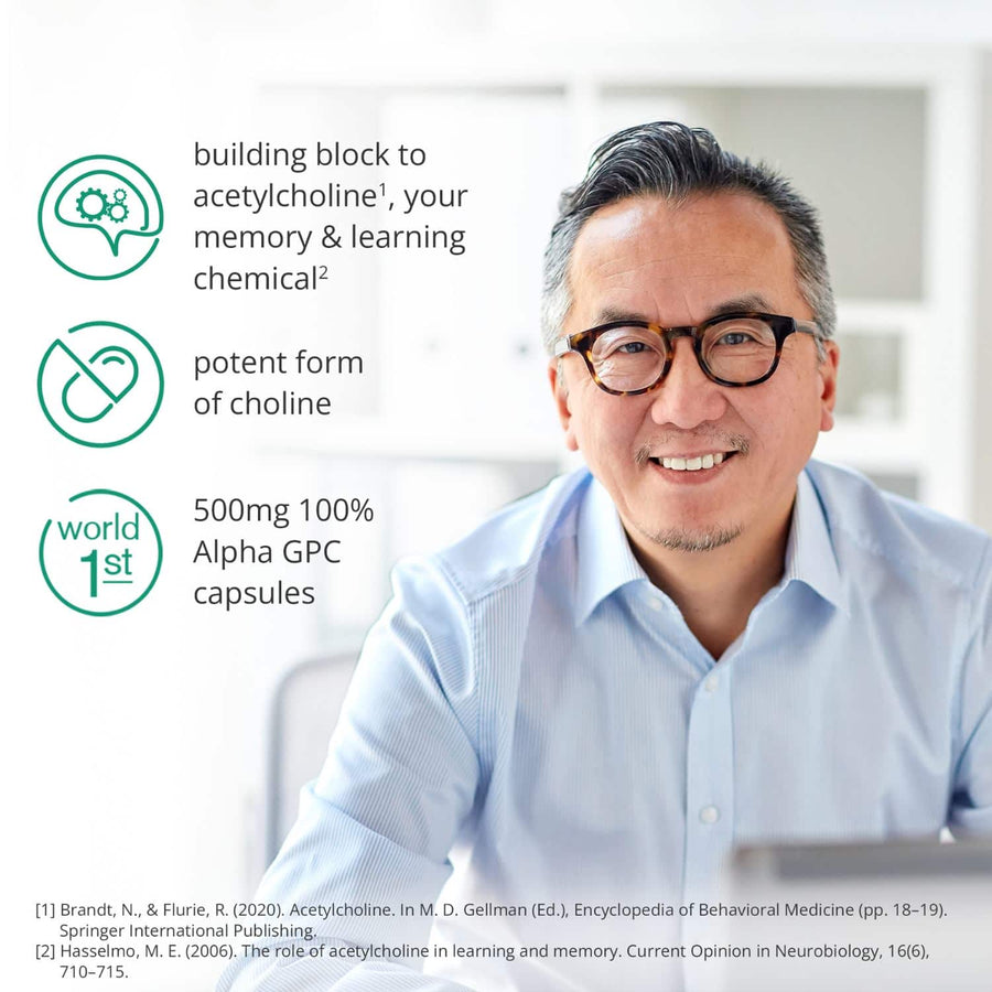 Your ultimate guide to Alpha GPC benefits: stay sharp – brain feed