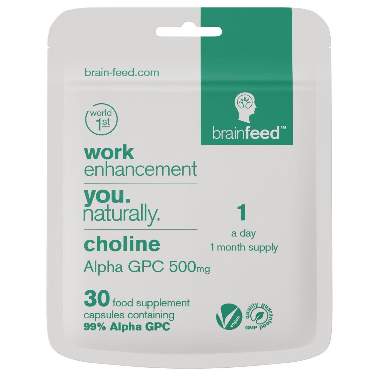 Your ultimate guide to Alpha GPC benefits: stay sharp – brain feed